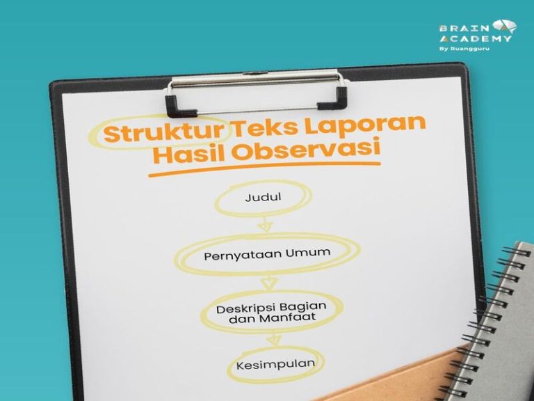 Laporan Hasil Observasi: Struktur, Ciri-Ciri, dan Fungsi Teksnya